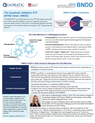 BNDD Materials | BNDD